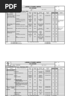 Itp For Steel Structure Erection (Content) Rev.1 | PDF | Building ...