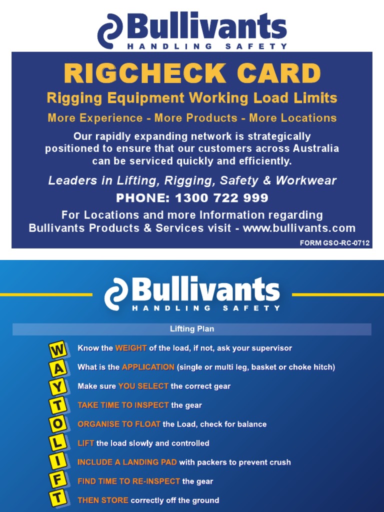 Rigcheck Card: Rigging Equipment Working Load Limits | PDF ...