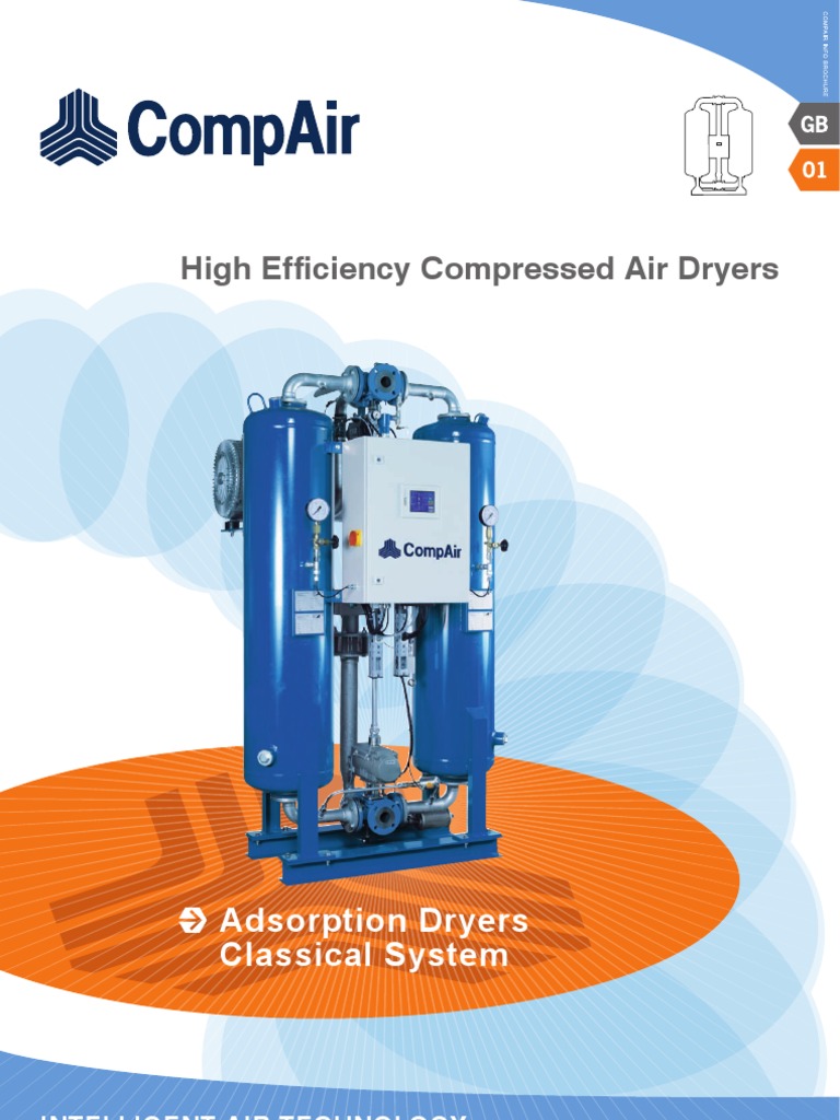High Efficiency Compressed Air Dryers: Adsorption Dryers Classical ...