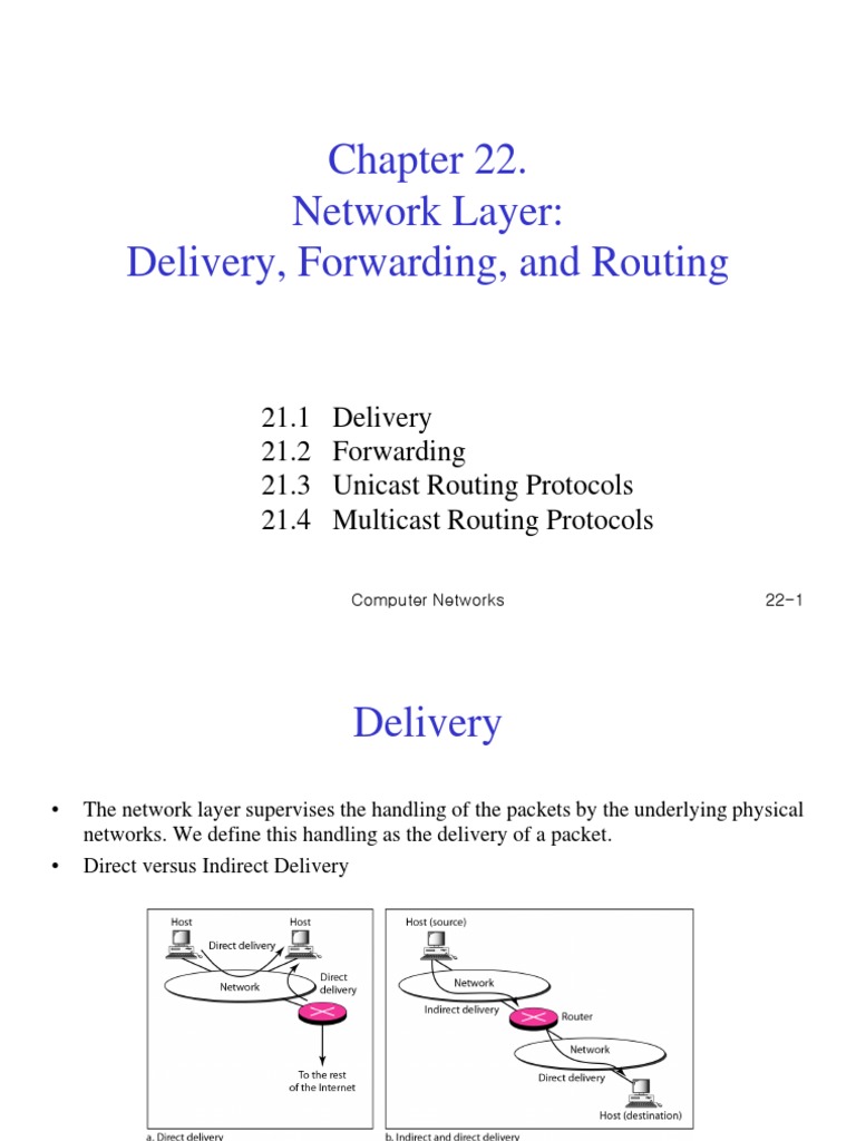 Network Layer: Delivery, Forwarding, and Routing | PDF | Routing | Multicast