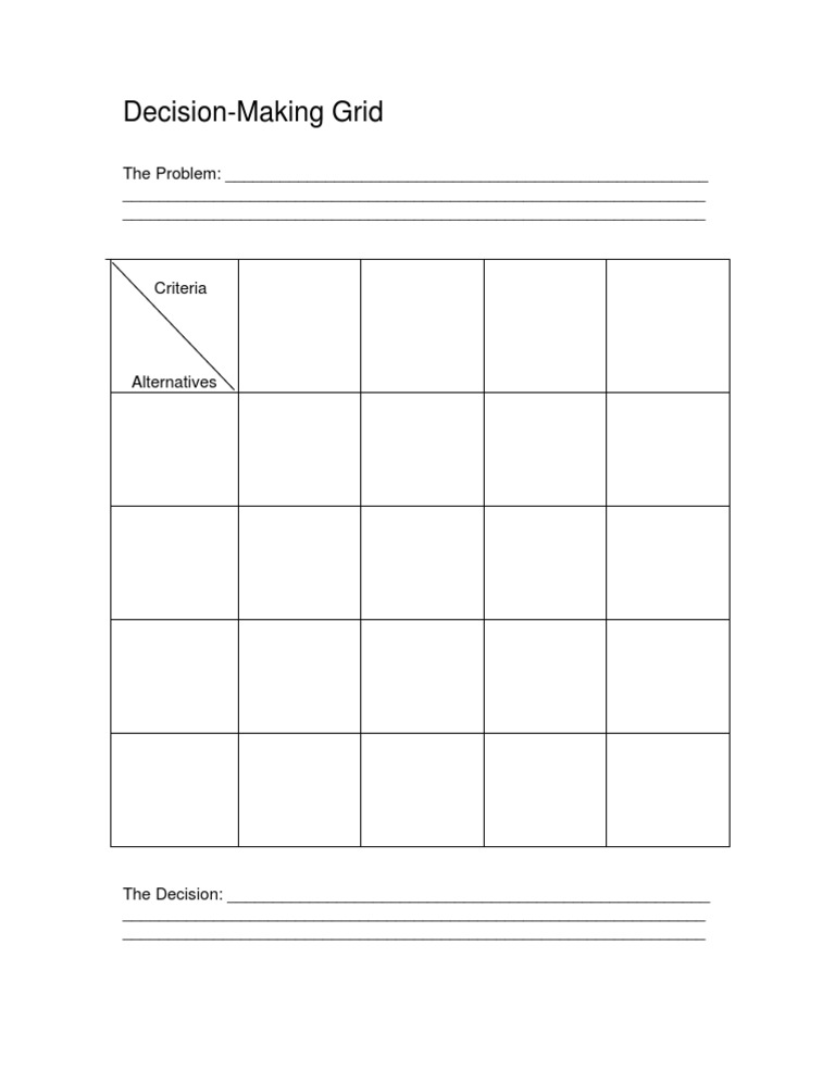 PACED Decision Making Grid | PDF