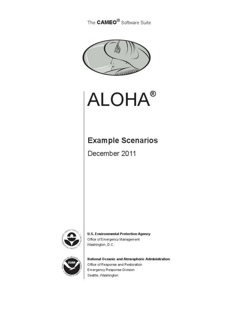 Manual Aloha | PDF
