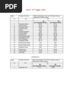 Harikrishna Gujarati Font Guide | PDF | Encodings | Notation