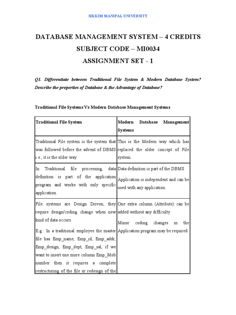 Mi0034 Database Management System Set1 | PDF | Databases | Sql