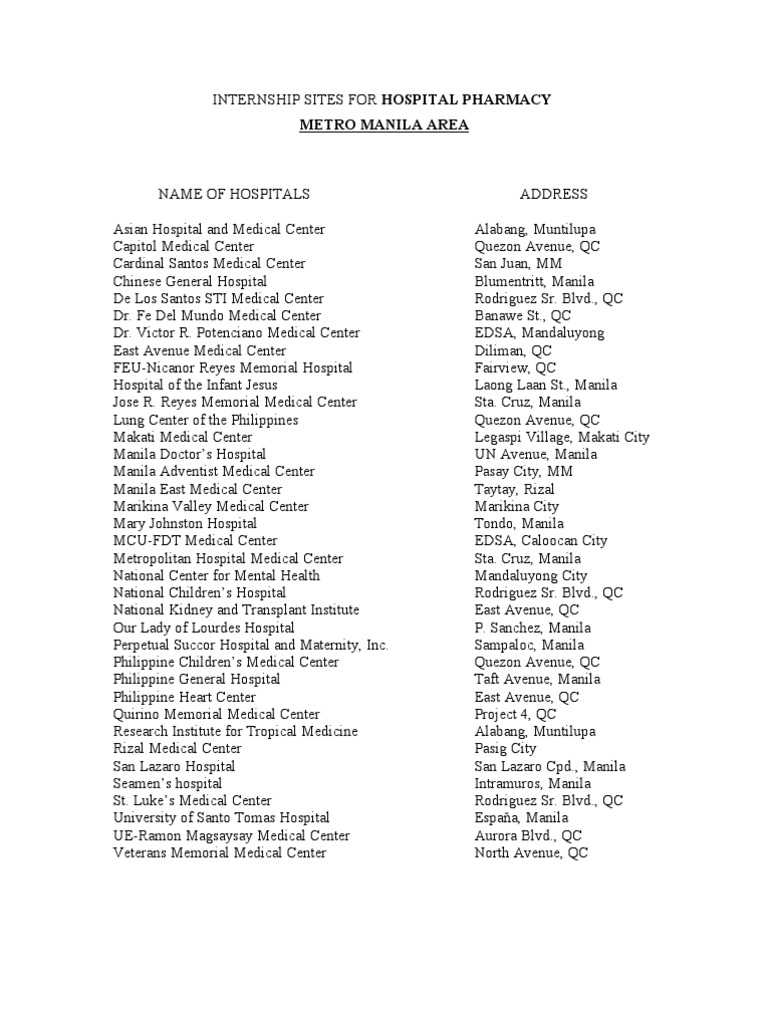 Internship Sites For Hospital Pharmacy | PDF | Metro Manila | Philippines