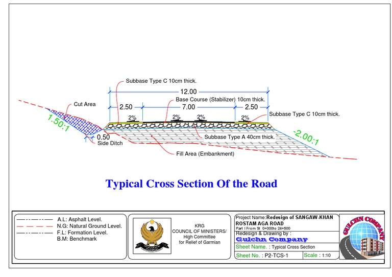 Typical Road Cross Section Drawing | PDF | Technology & Engineering