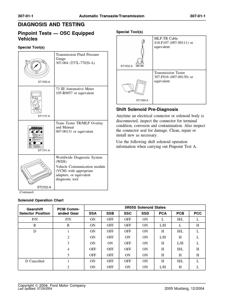 5R55S Pinpoint Tests | PDF | Transmission (Mechanics) | Manufactured Goods