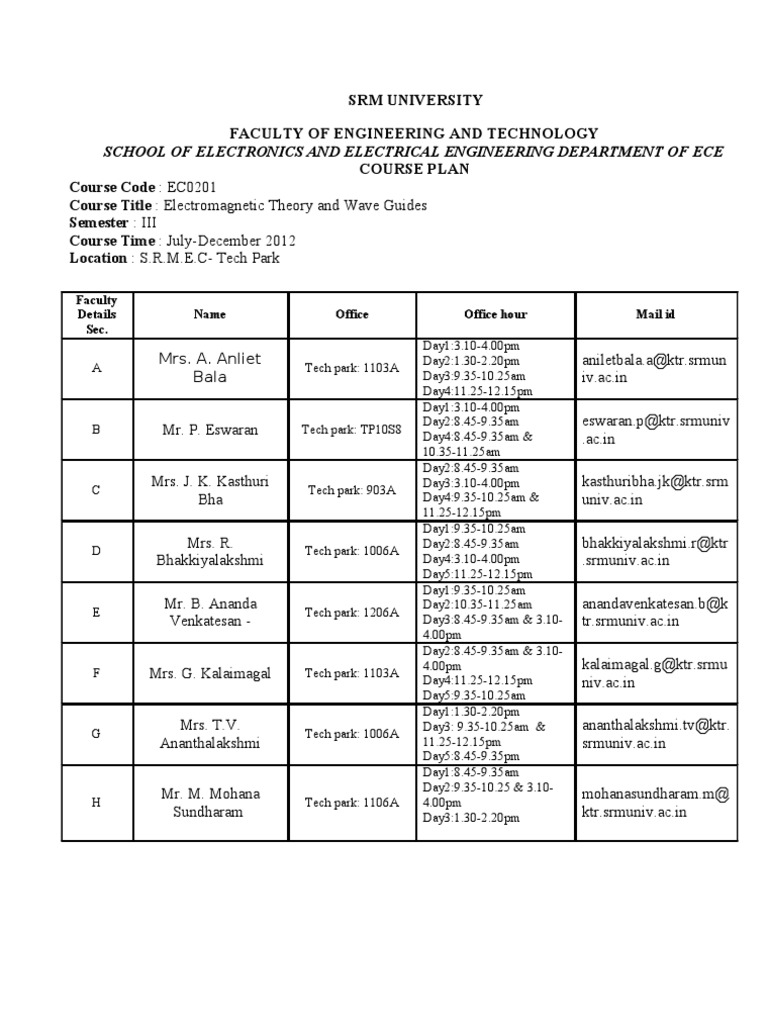 EC0201 Electromagnetic Theory & Waveguides | PDF | Waveguide | Magnetic Field