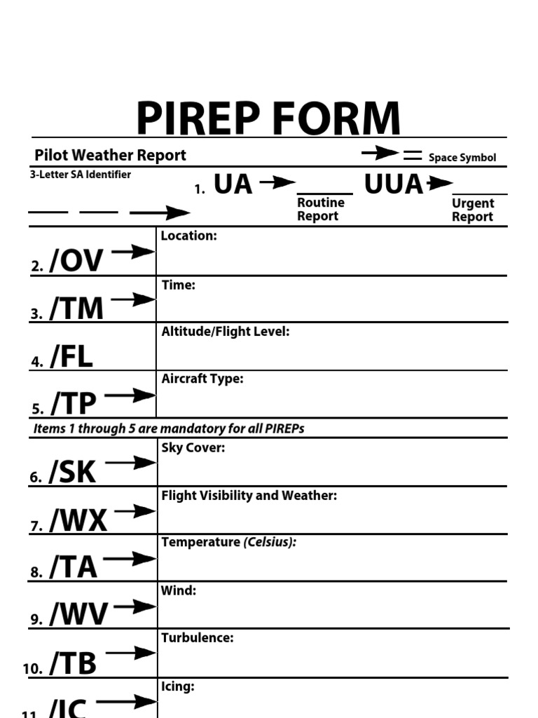 Decoding PIREP Formats and Examples | PDF
