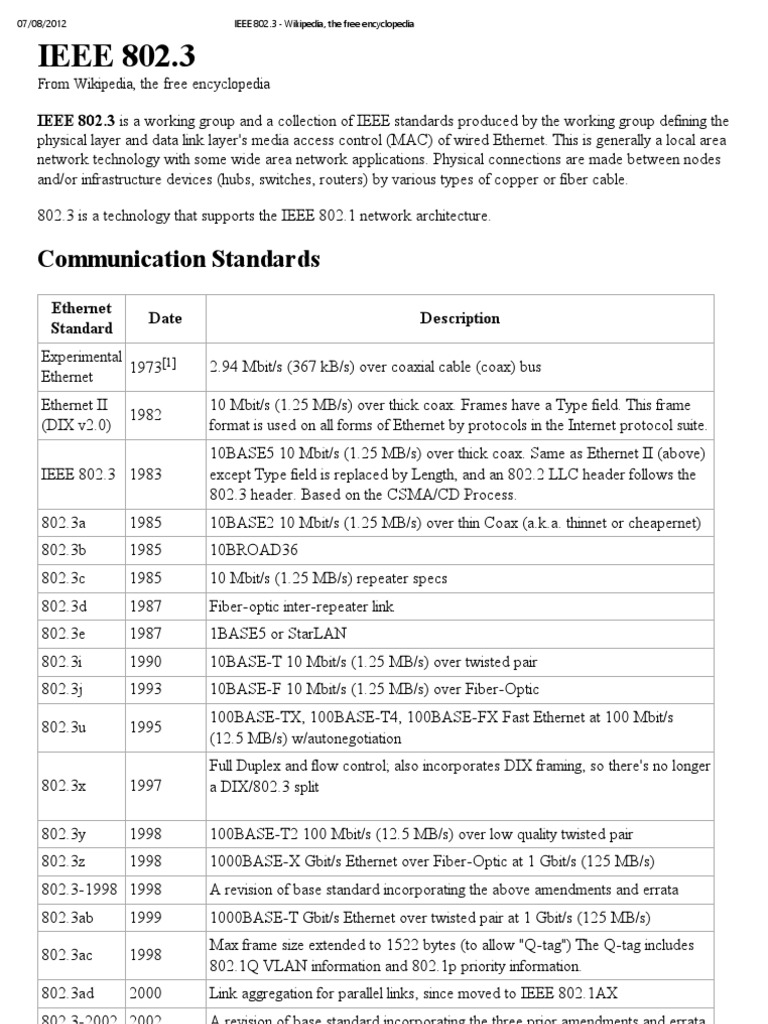 Ieee 802 | PDF | Ethernet | Network Architecture