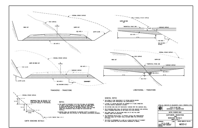 Transverse - Transitions Longitudinal - Transitions: Rock Slope | PDF