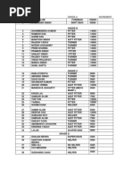 OT Sheet Compiled - 2025 MARCH | PDF