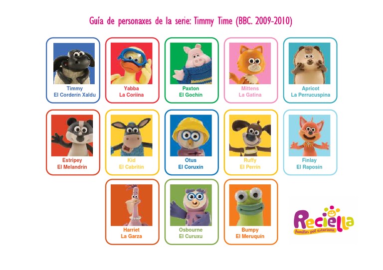 Guía de Personaxes: Timmy Time