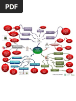 Raz Complete Booklist | PDF | Nature