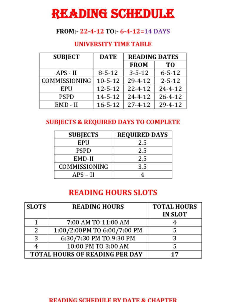 22-4-12 6-4-12 University Time Table: FROM:-TO | PDF