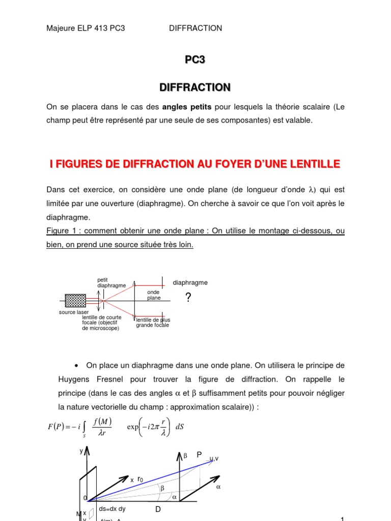 TP - optique - diffraction | Lentille optique | Diffraction