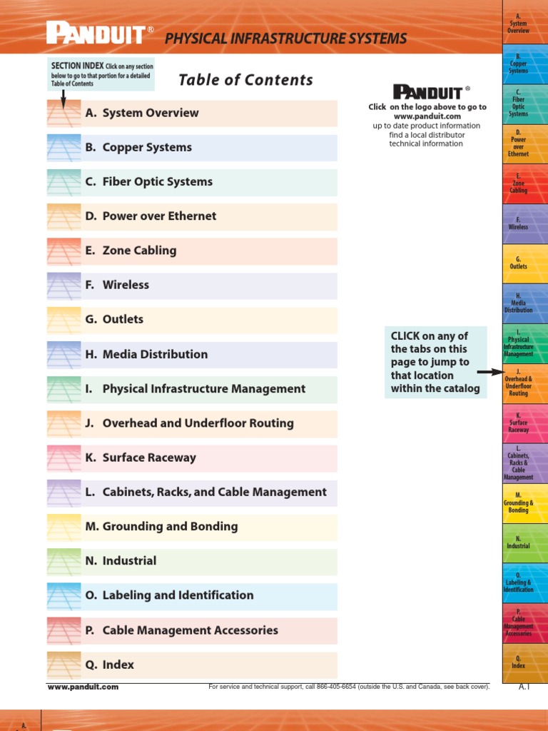 Panduit Networking Catalog | PDF | Wireless Lan | Data Center