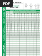 Unc Unf Metric Thread Chart Northwest Fastener | PDF | Screw | Metalworking