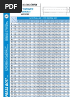 ERW Pipe Chart | PDF