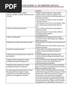 Science 10 - Chemistry Unit Test | PDF | Chemical Elements | Sulfate