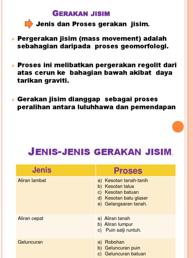 Gerakan Jisim | PDF