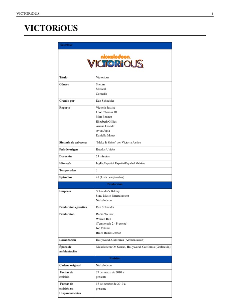 Victorious | PDF | Entretenimiento | Programas de televisión