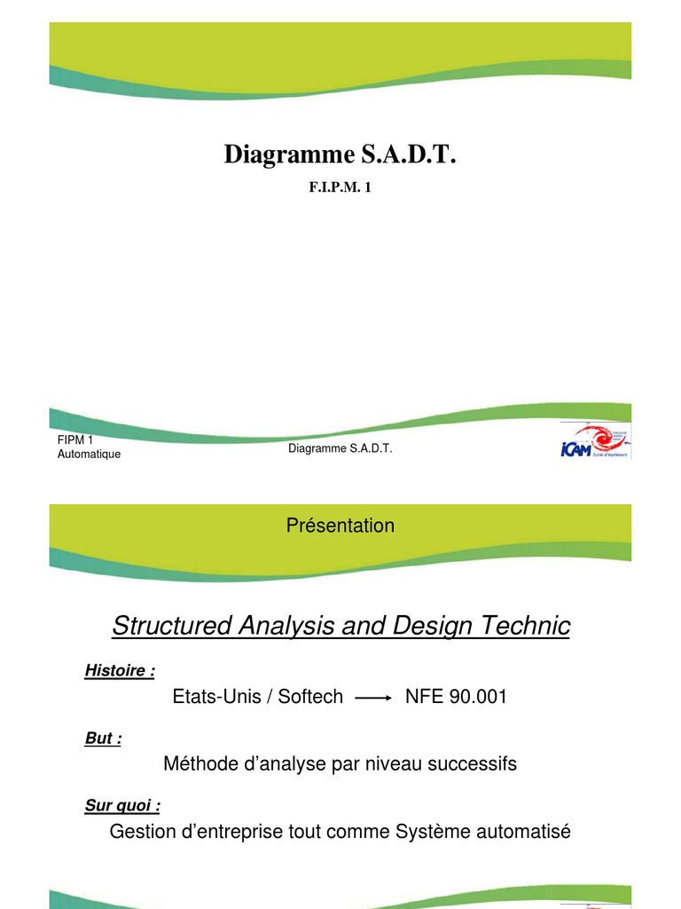 Diagramme Sadt | PDF | Automatisation | Énergie et ressources