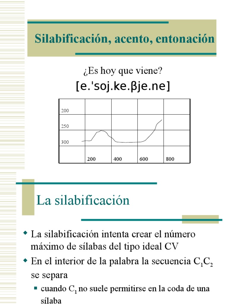 Silabificacion | PDF | Palabra | Sílaba