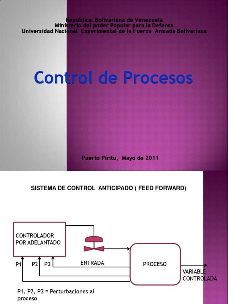 Control de Procesos | PDF | Sistema de control | Presión