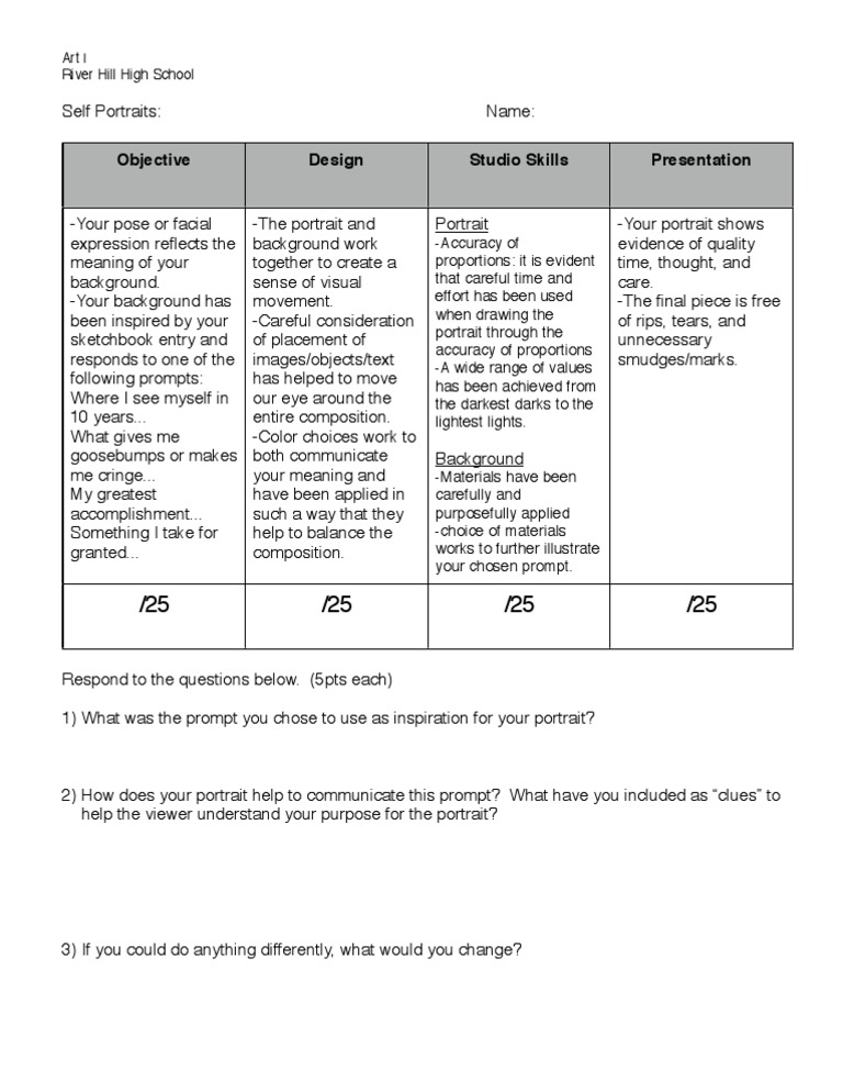 Self Portrait Rubric Art I