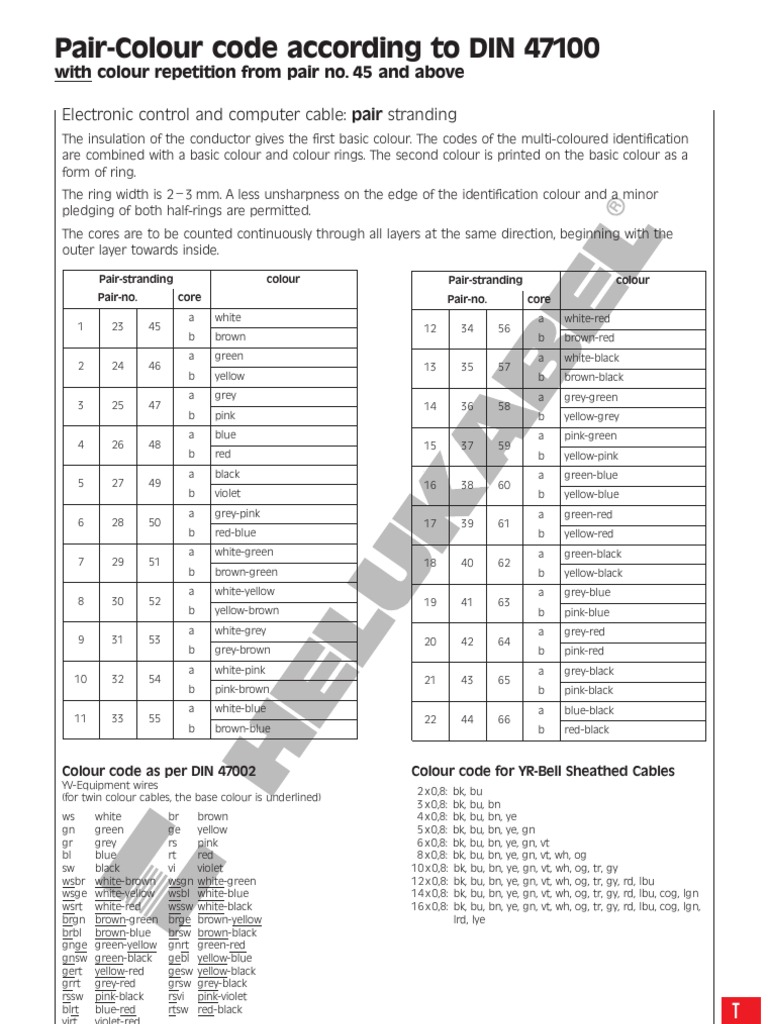 Pair-Colour Code According To DIN 47100 | PDF