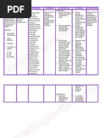 Kode Icd-10 Maternal Dan Neonatal | PDF | Childbirth | Fetus