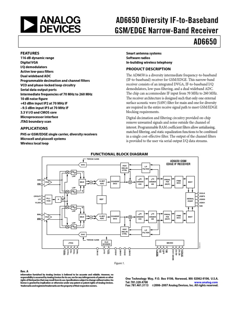 ADI 6650 Chip Data Sheet | PDF