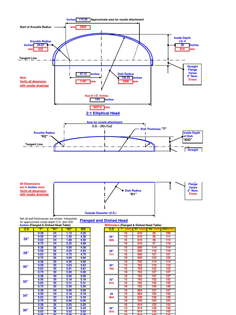 2:1 Elliptical Head Dimensions Guide | PDF | Mechanical Engineering ...