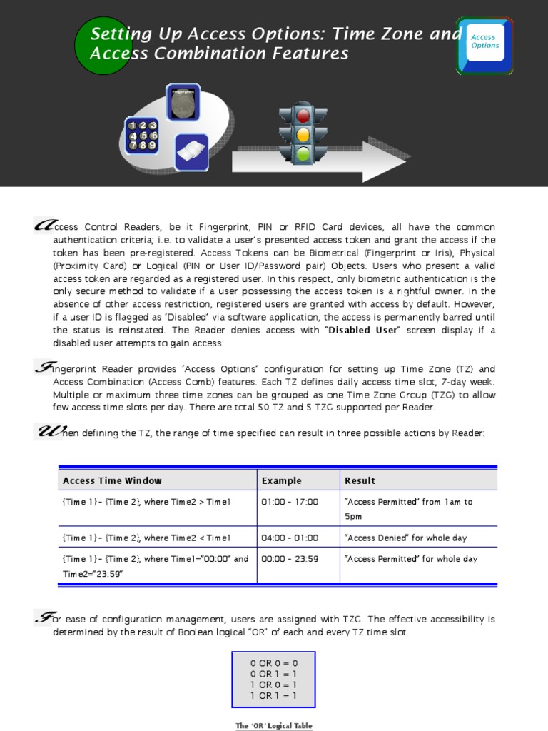 Configuring Time Zone Groups, Access Combination Settings, and Access Permissions on an Access ...