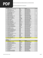 Official Usps Abbreviations | PDF