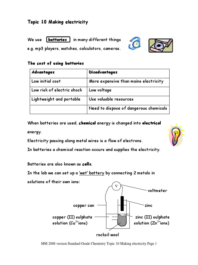 MM 2008 Version Standard Grade Chemistry Topic 10 Making Electricity ...