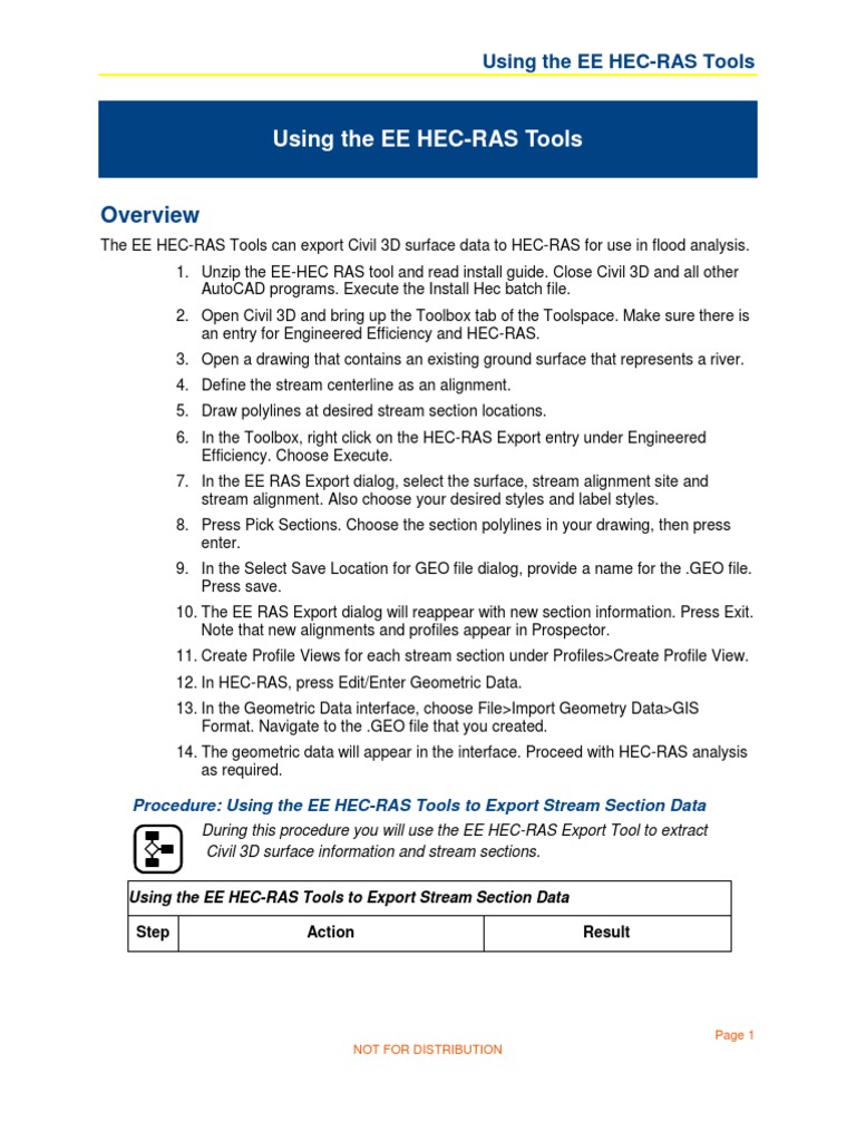 Hec Ras | PDF | Geographic Information System | Zip (File Format)