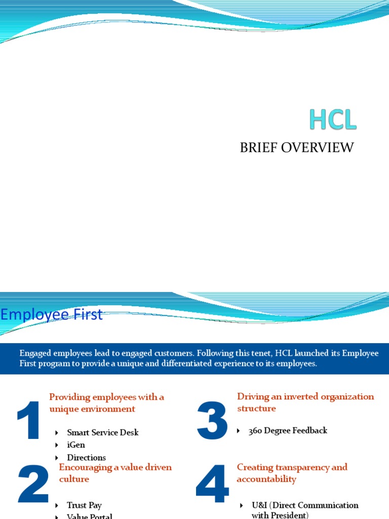 HCL | Technology | Business