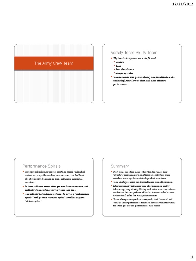 The Army Crew Team Handout | PDF | Career & Growth