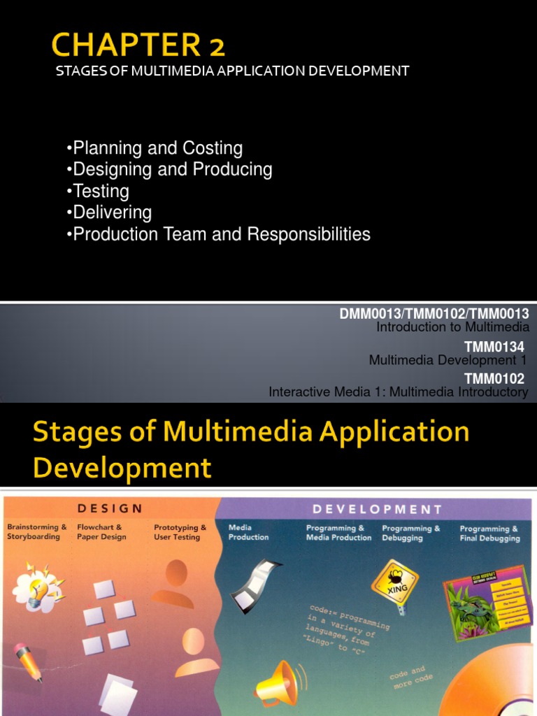 Chapter 2 - Stages of Multimedia | PDF | Multimedia | Websites