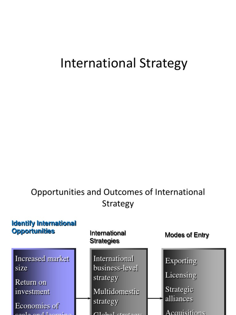 International Business Strategy Overview | PDF | Competitiveness ...