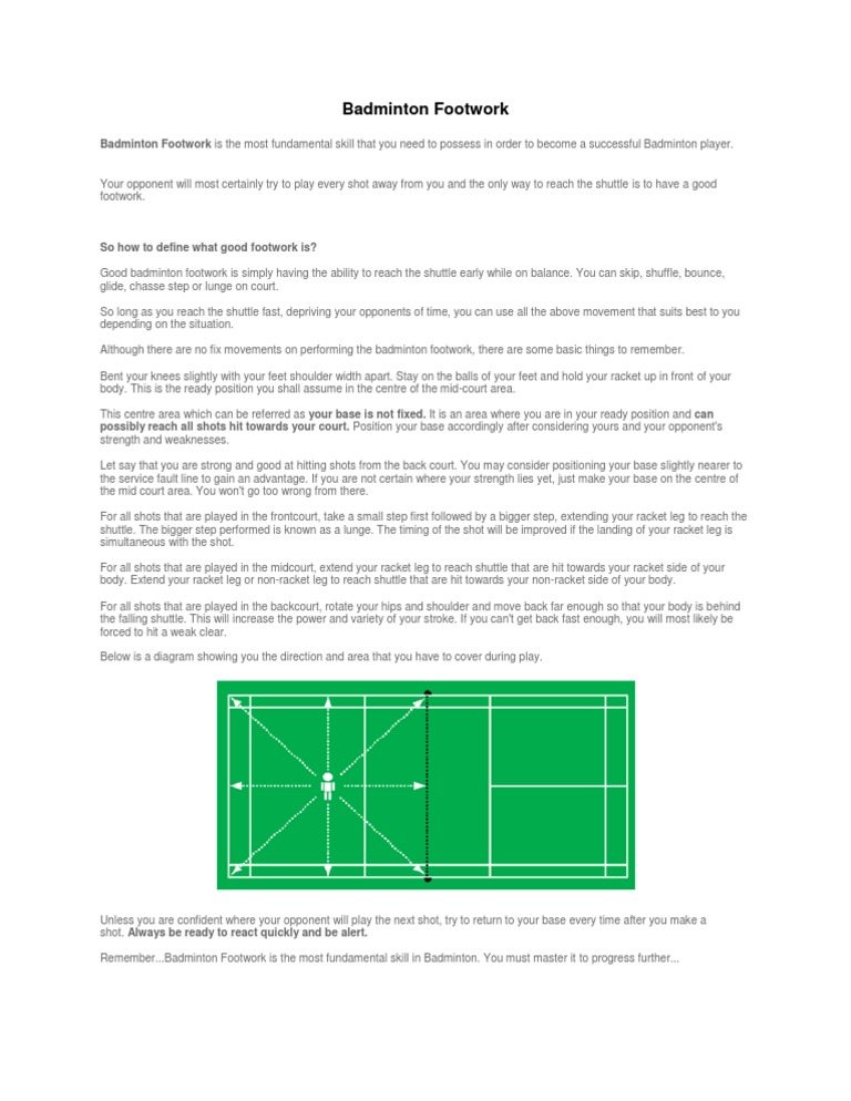 Badminton Footwork | Athletic Sports | Sports