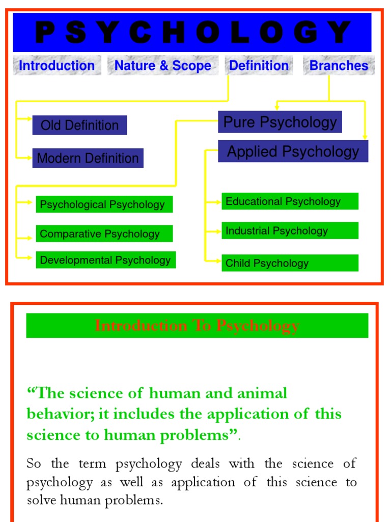 Introduction To Psychology Revised | PDF | Industrial And ...