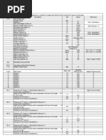 Wind Girder Design for Storage Tanks | PDF | Physical Sciences ...