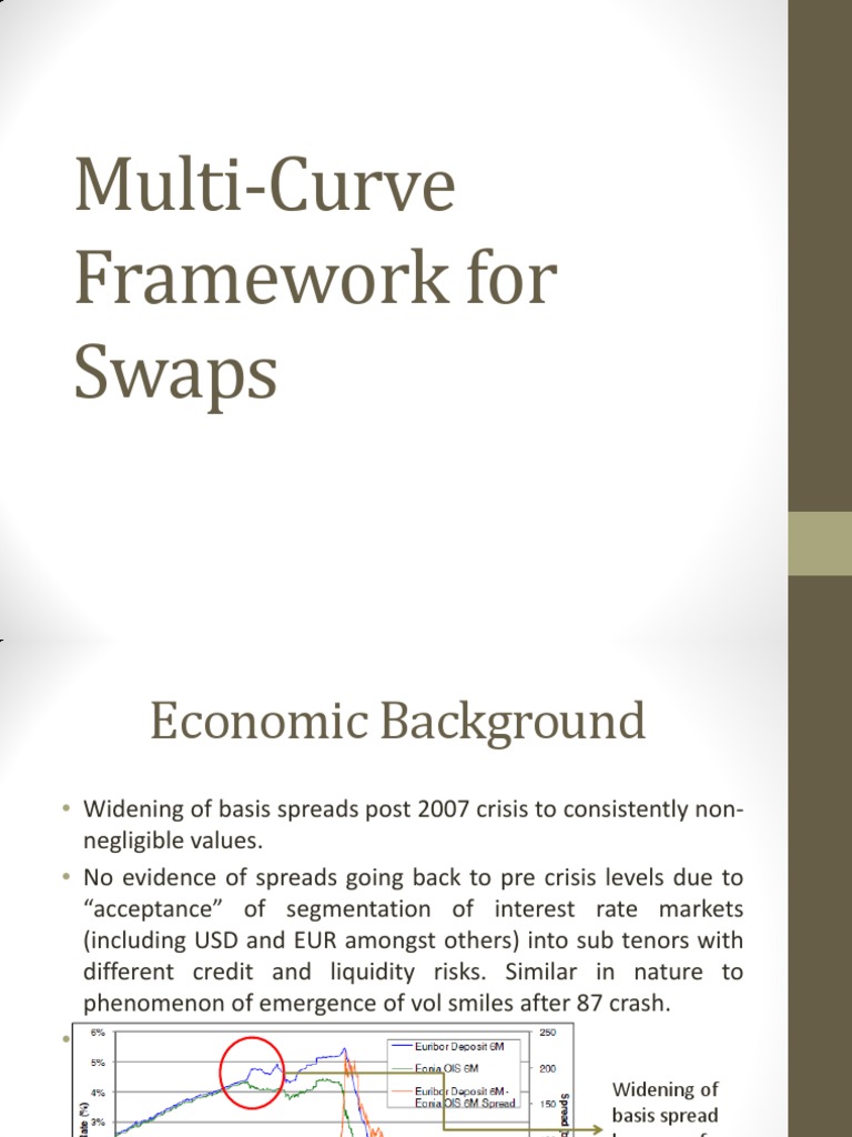 Multi-Curve Framework For Swaps | PDF | Swap (Finance) | Arbitrage