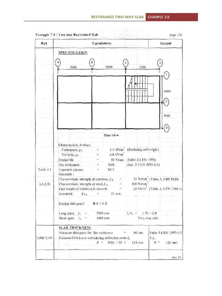 Example of Restrained Two-Way Slab | PDF