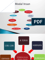 Rasuah Dalam Bola Sepak (Fifa) | PDF