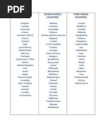 Ballsdex Rarity List Archive | PDF