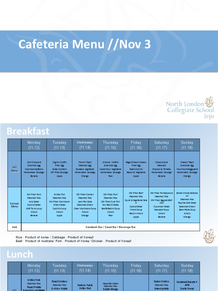 Menu 260 | PDF